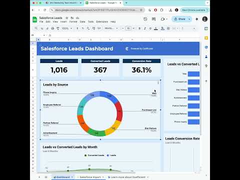 Notion Charts Are Limited — Here’s The Best Way to Visualize Your Notion Data