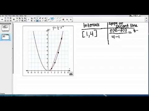 Definition of Secant and Tangent Lines
