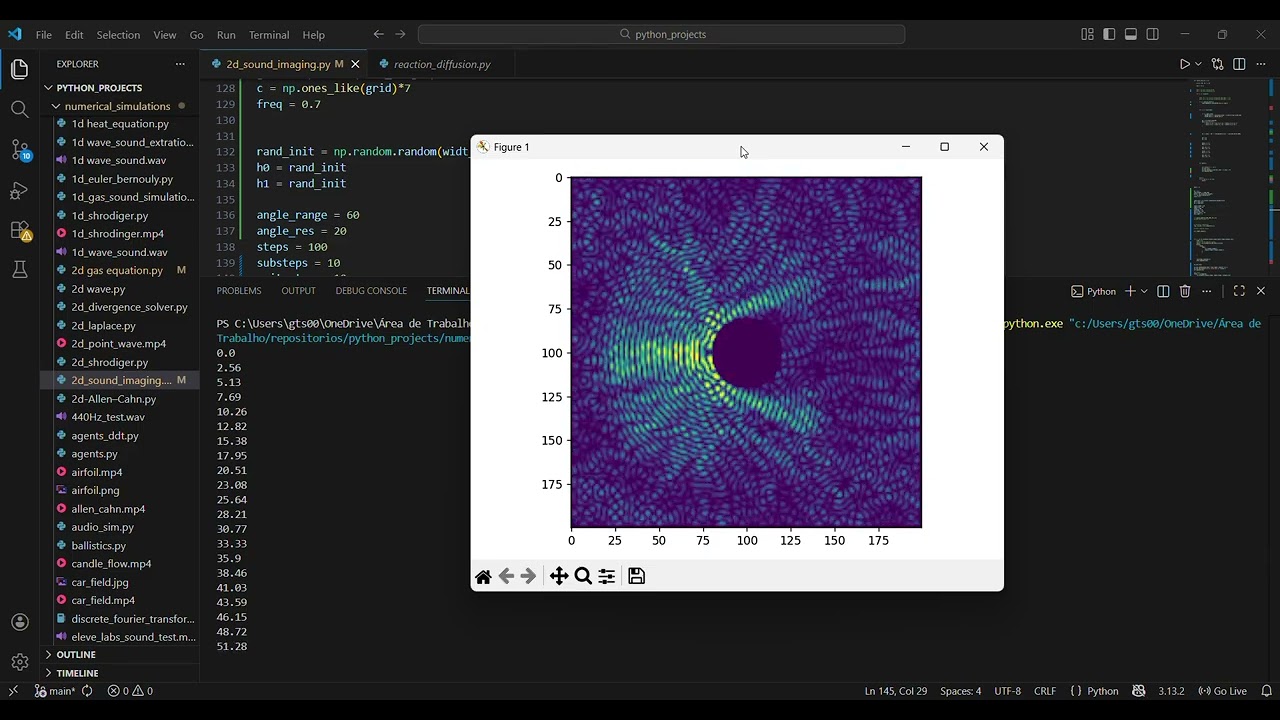 beam forming simulation with python