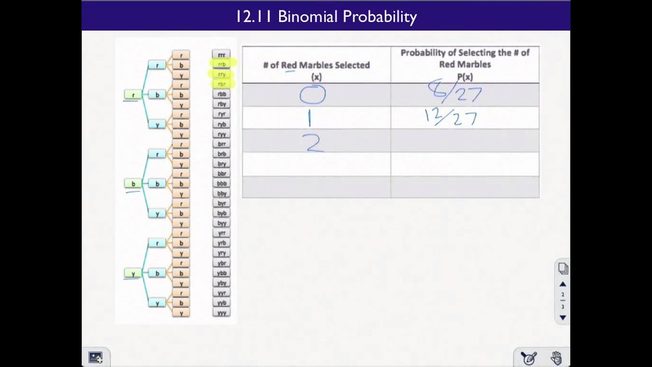 CM Lecture 12 11 Binomial Probability