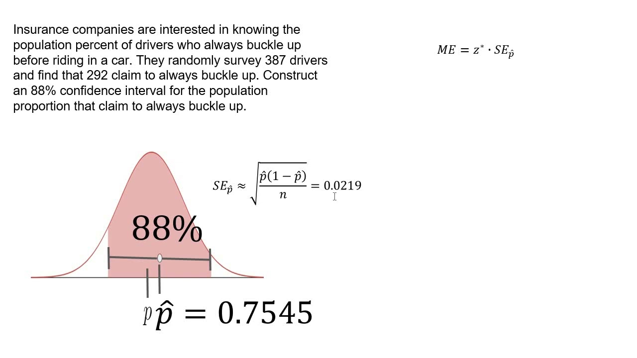 STA2023: Confidence Interval (Proportion: Python)