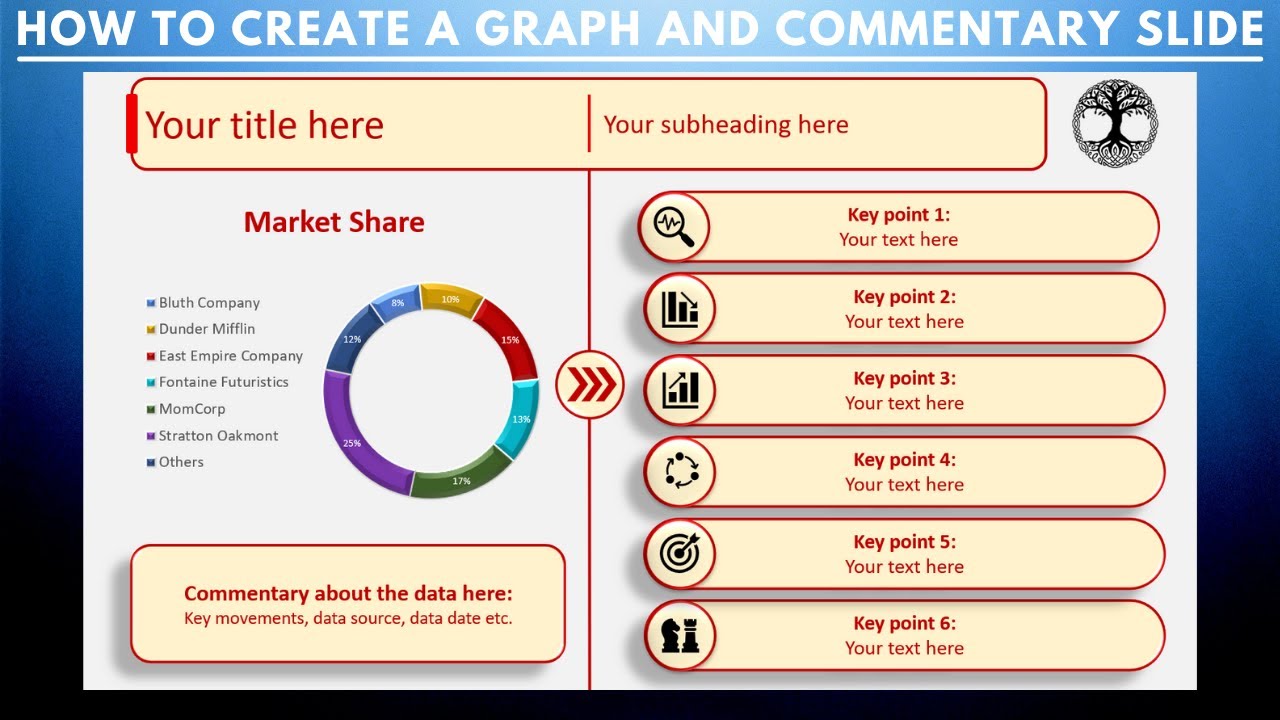 PowerPoint Tutorial: Market Share Slide | Graph and Commentary Powerpoint Presentation