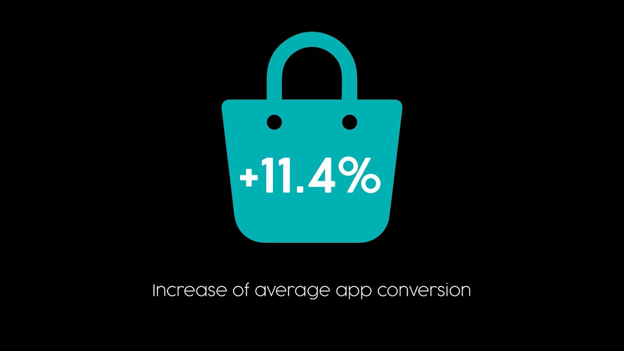 Dots Platform - New ordering apps show case