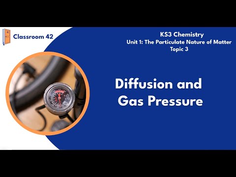 Diffusion and Gas Pressure Video – Classroom 42