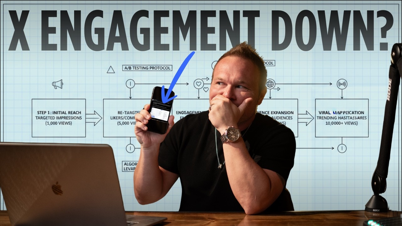 How To Reset The X (Twitter) Algorithm Using Ads (The $5 Method)