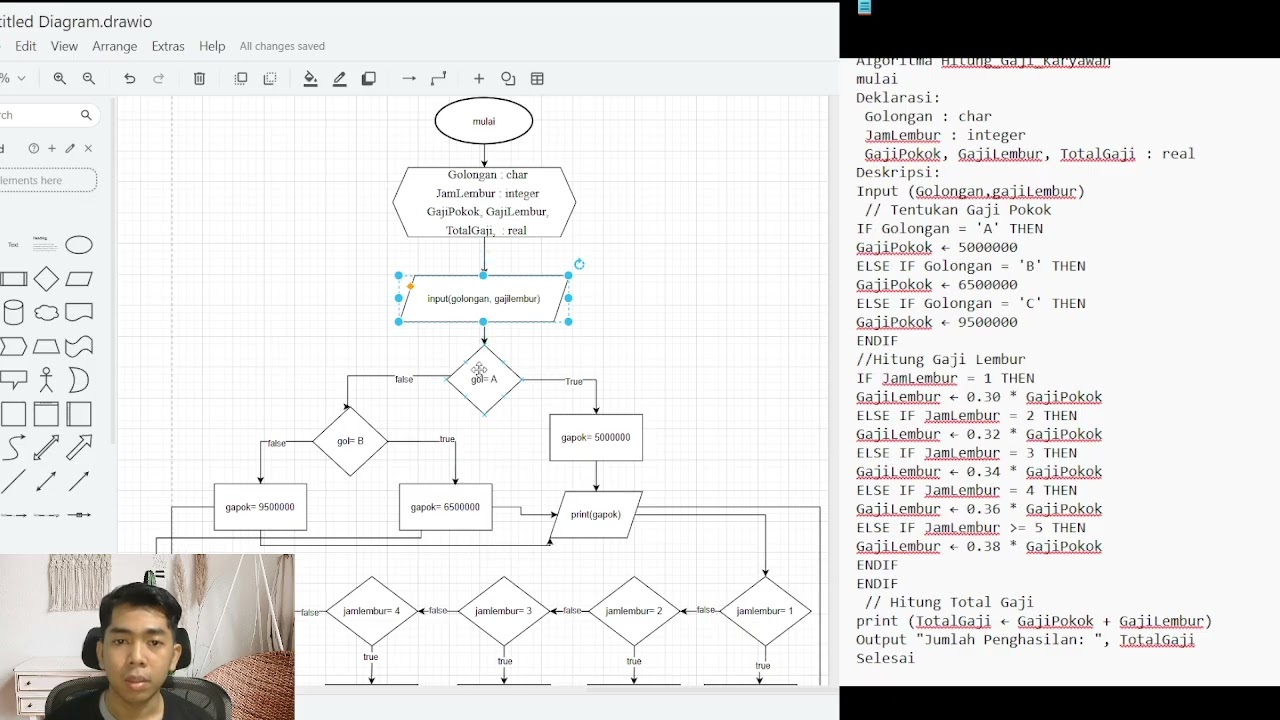 Tugas 1 Algoritma dan Pemrograman - Membuat Flowchart dan Pseudocode
