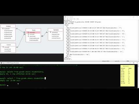 12 Learn SQL Creating SQL Triggers