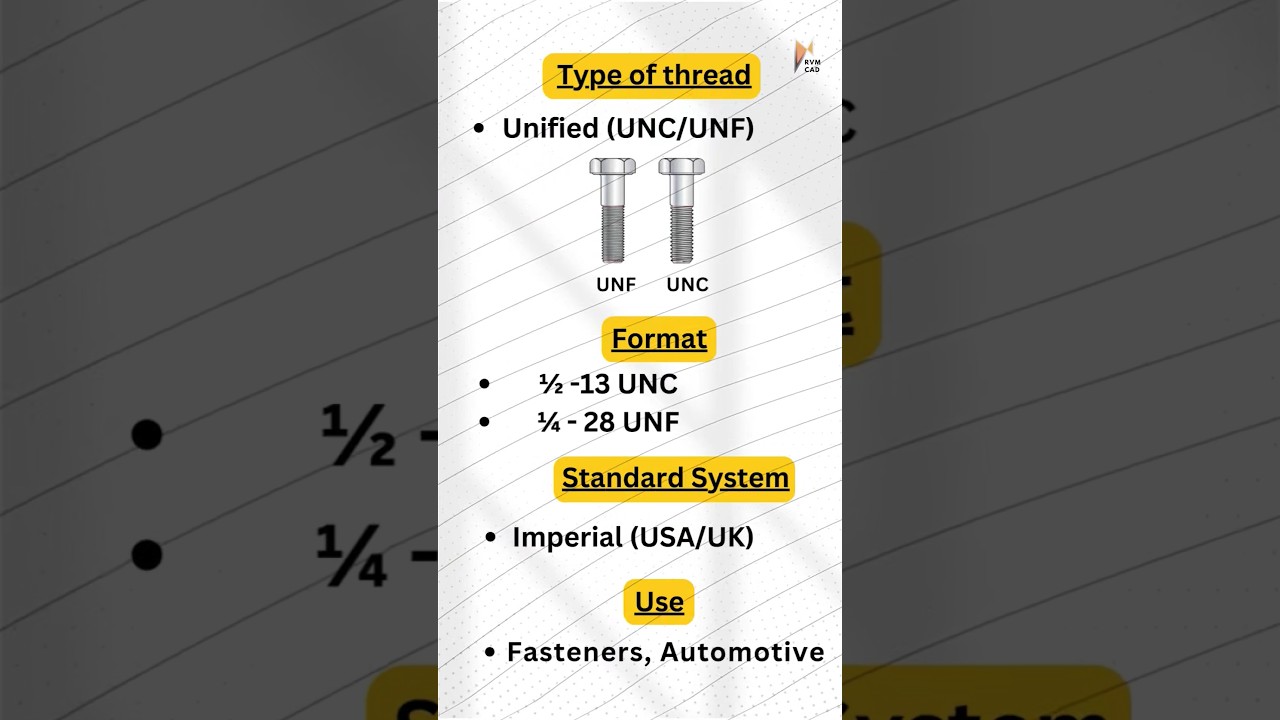 Types of Thread - CNC Turning | RVM CAD - CNC VMC Programming | Faridabad & Pune