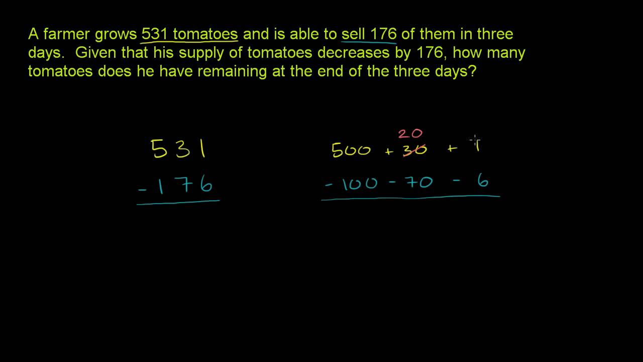 Subtraction Word Problem