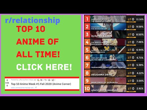 TOP 10 ANIME OF ALL TIME! - Ask Reddit