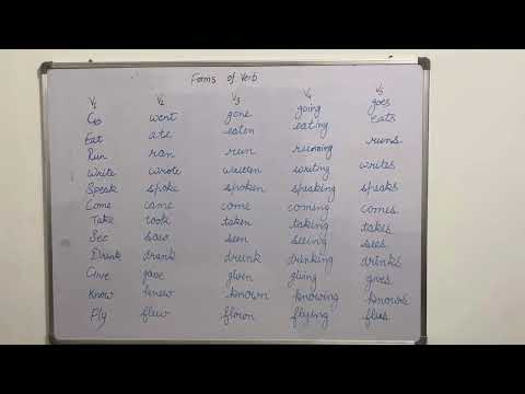 Forms of verb | verb v1,v2,v3,v4,v5 |@Englishchat555 learn verbs easily
