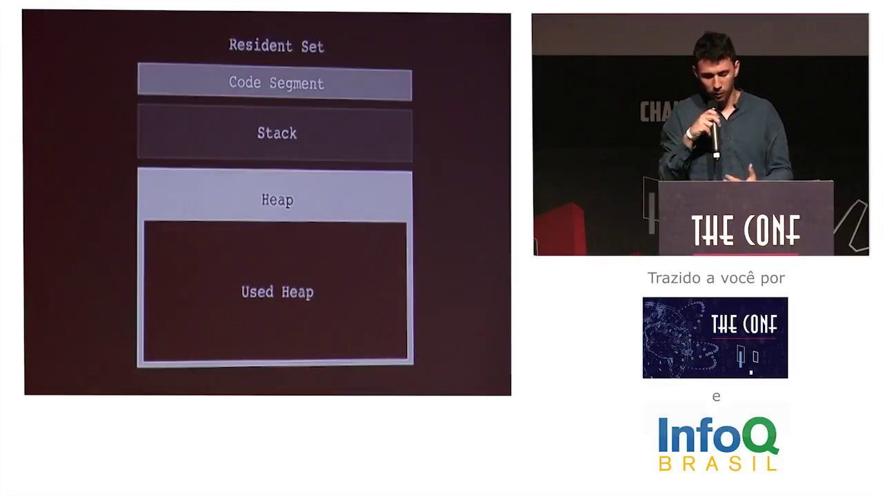 Understanding Memory Behavior on Nodejs - Raphael Amorim