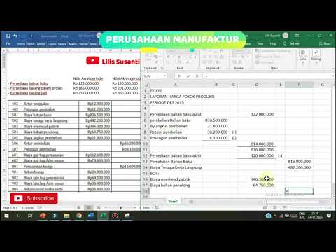 Membuat Laporan Harga Pokok Produksi Pada Perusahaan Manufaktur
