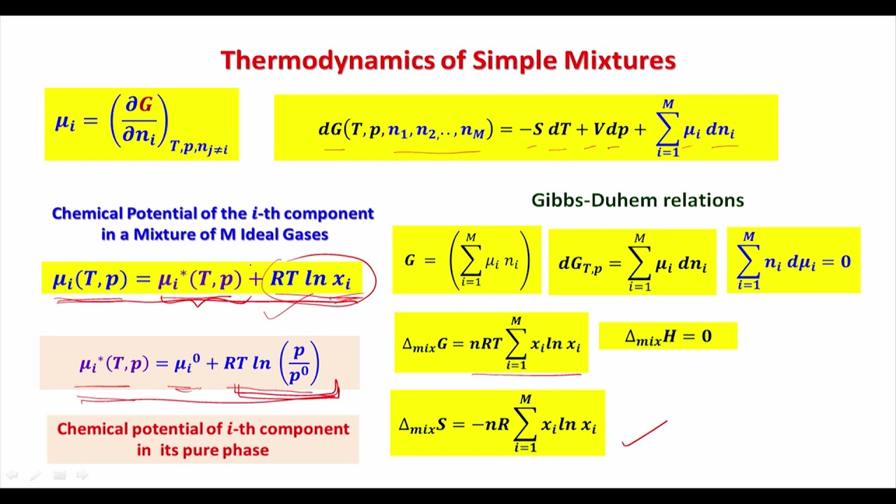 Simple Mixtures (Part - l)