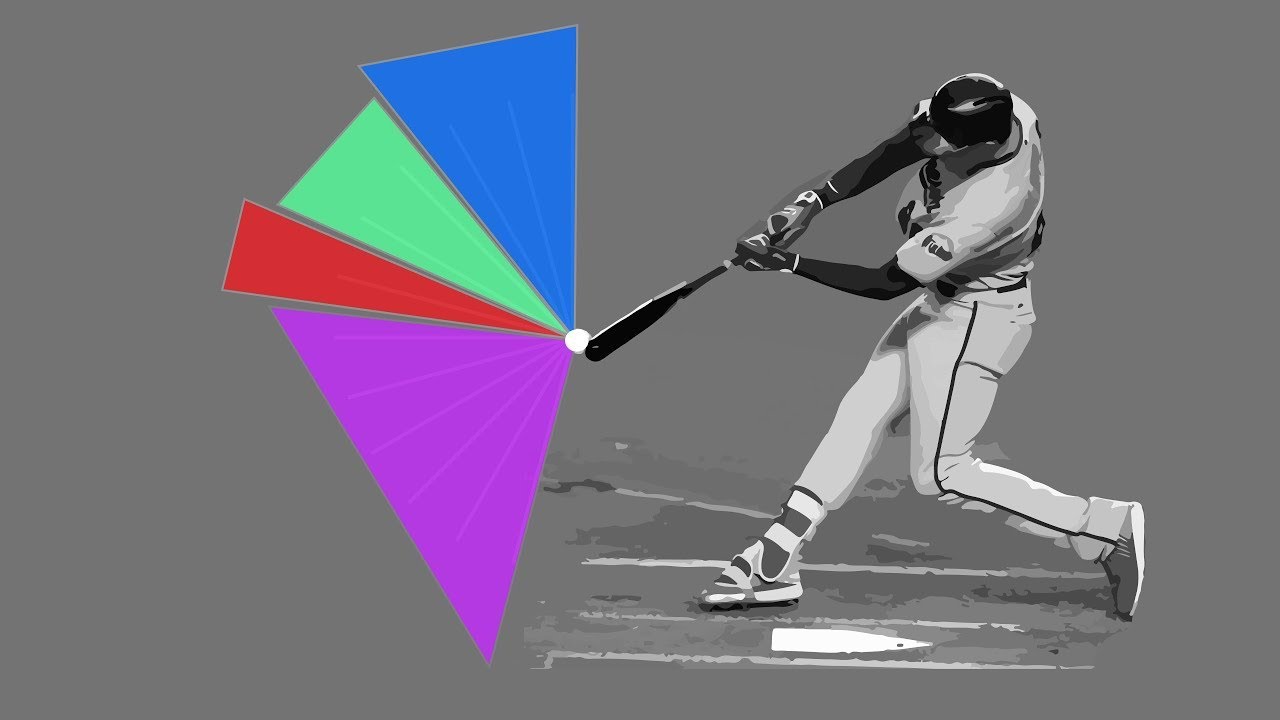 Is Launch Angle Actually Important in Baseball?