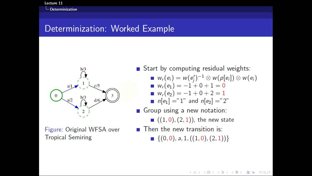 Lecture 11  Introduction to 5 Basic Operations for WFST  Determinization