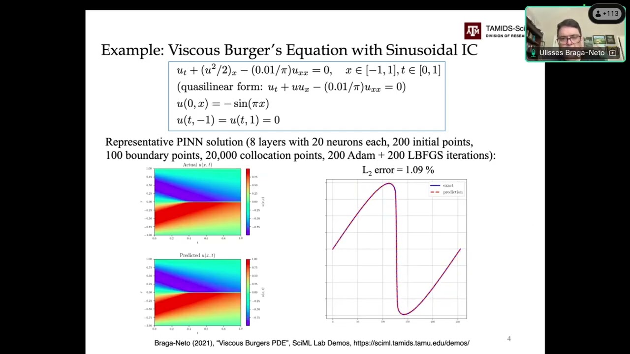 DDPS | Scientific Machine Learning: From Physics-Informed to Data-Driven