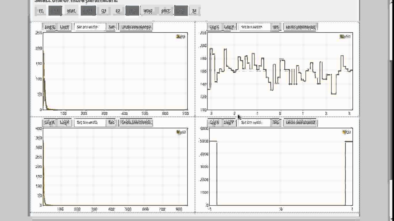Open Data Cern - histograms