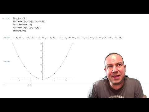 Graphing Vector Valued Functions | Mathematica Demo