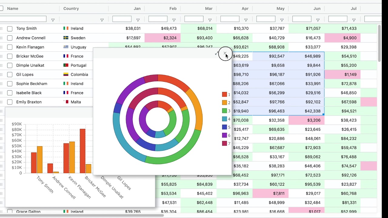 Javascript Charting for Data Grid