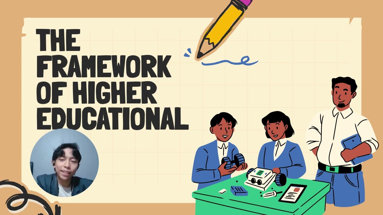 Academic Speaking Assignment 3