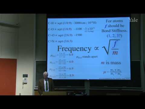 20. Electronic and Vibrational Spectroscopy