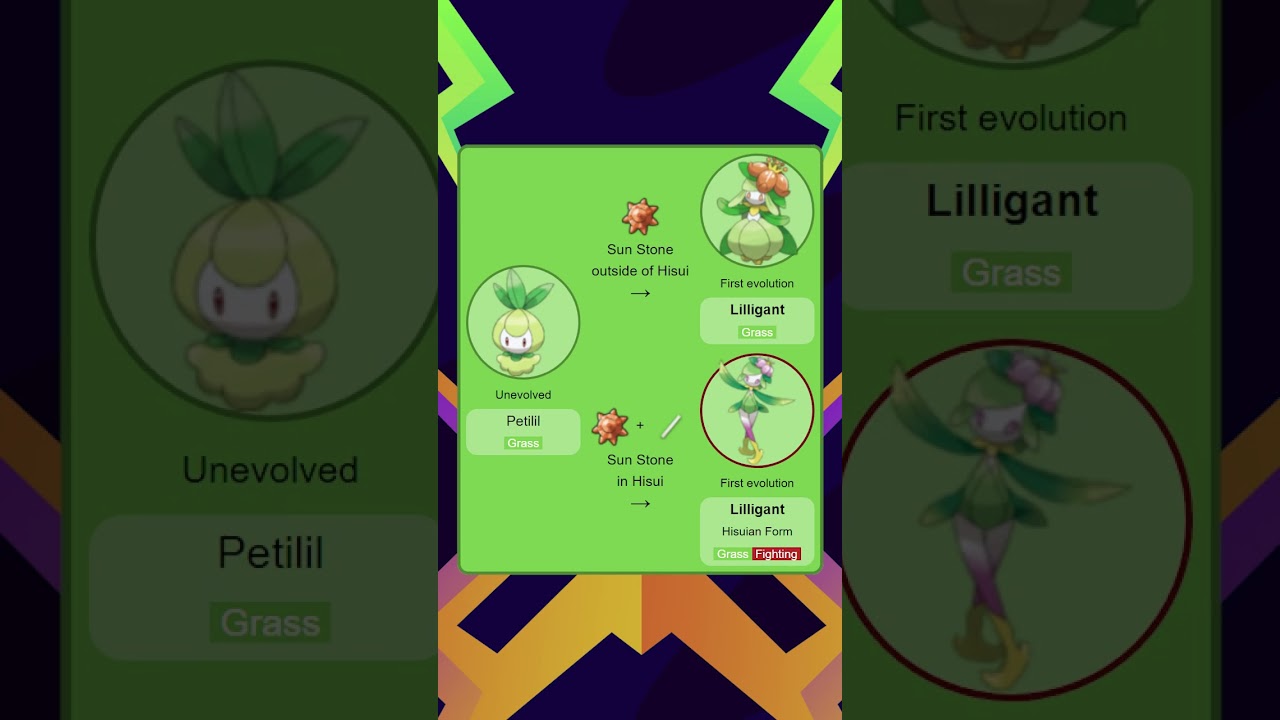 There was supposed to be more to the Lilligant line?!