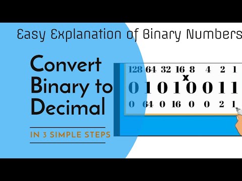 What is Binary Code? | Learn The Techniques To Convert Binary To Decimal | Decoding
