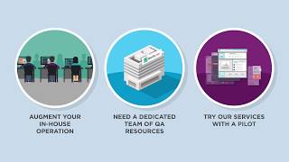 QualityLogic Reviews and Clients | DesignRush