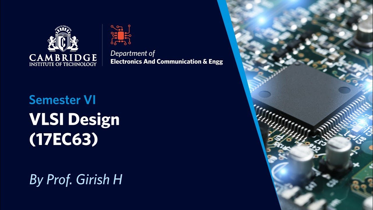 VLSI DESIGN MODULE 5 MEMORY REGISTERS & ASPECTS OF SYSTEM TIMING By GIRISH H