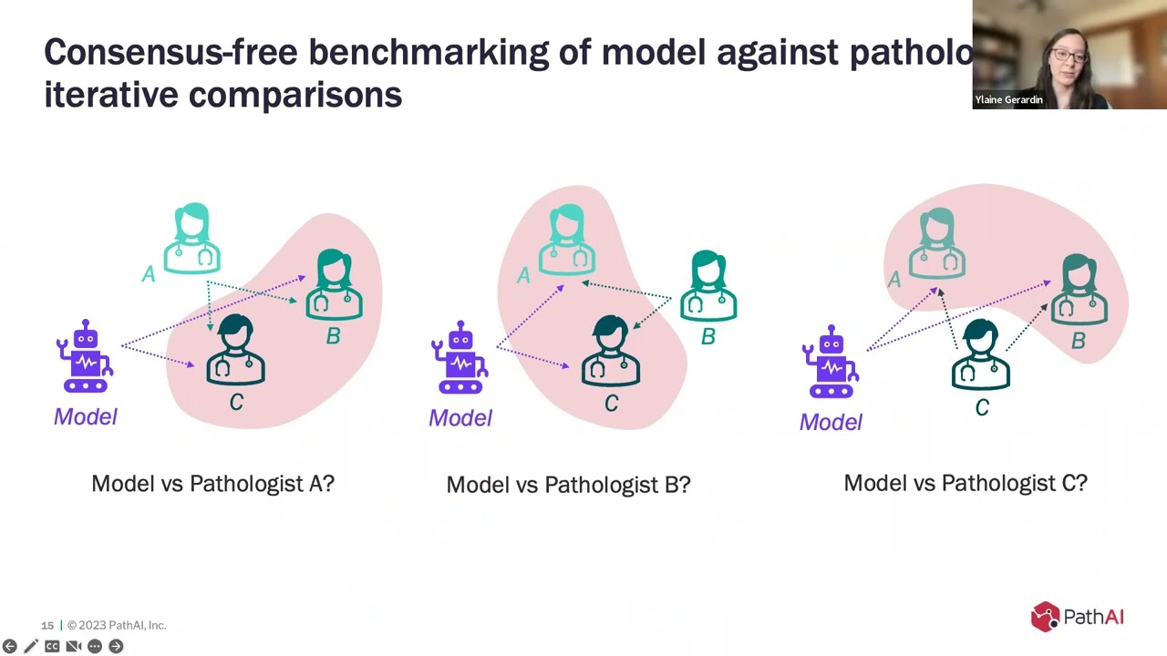 Algorithm Performance Testing and Evaluation webinar