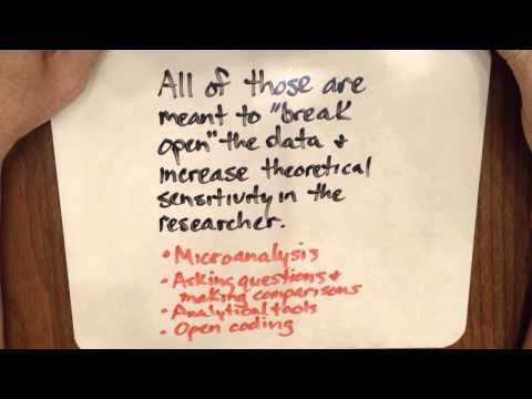 Grounded Theory
