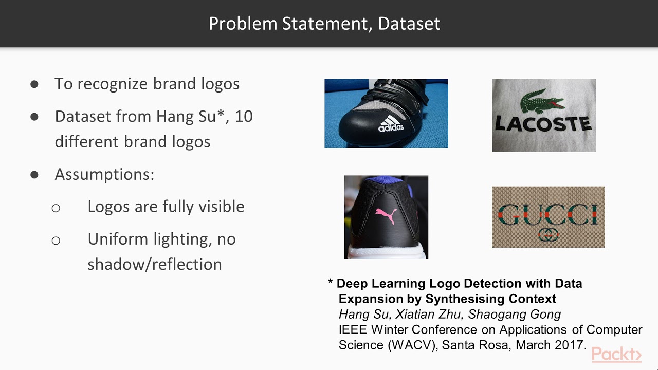 Object Detection and Recognition Using Deep Learning in OpenCV: The Course Overview|packtpub.com
