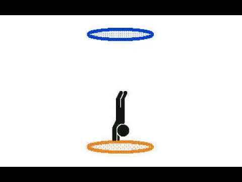 Steam Community :: Portal