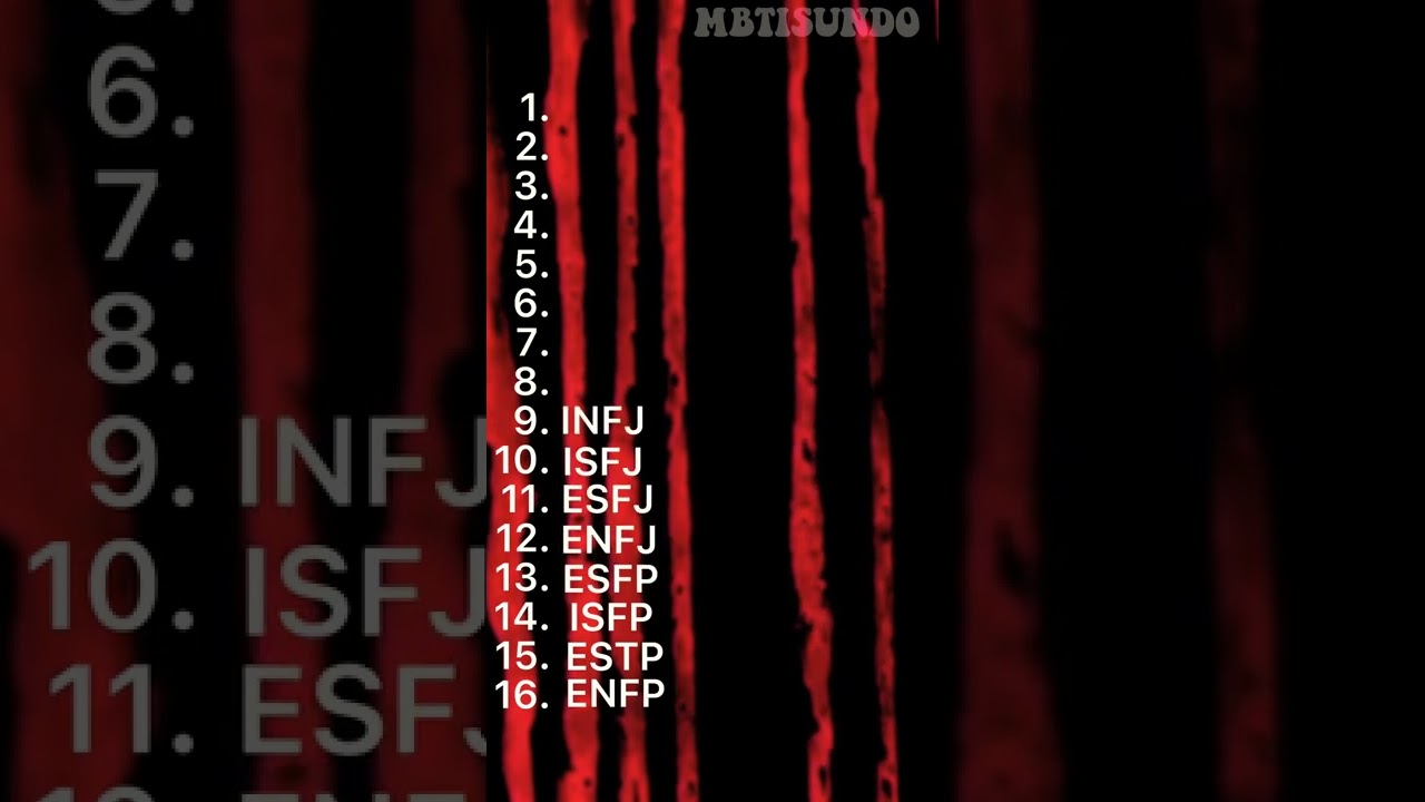 The smartest MBTI types