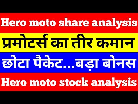 Hero motocorp share analysis Hero moto corp stock | #shorts #shortvideo #viral #Heromoto #Hero