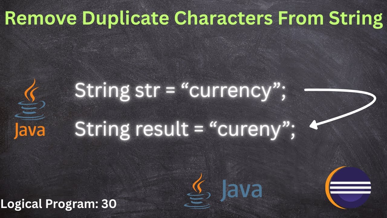 Remove Duplicate Characters from a String in Java | Must-Know Logic for QA & Coding Interviews |SDET