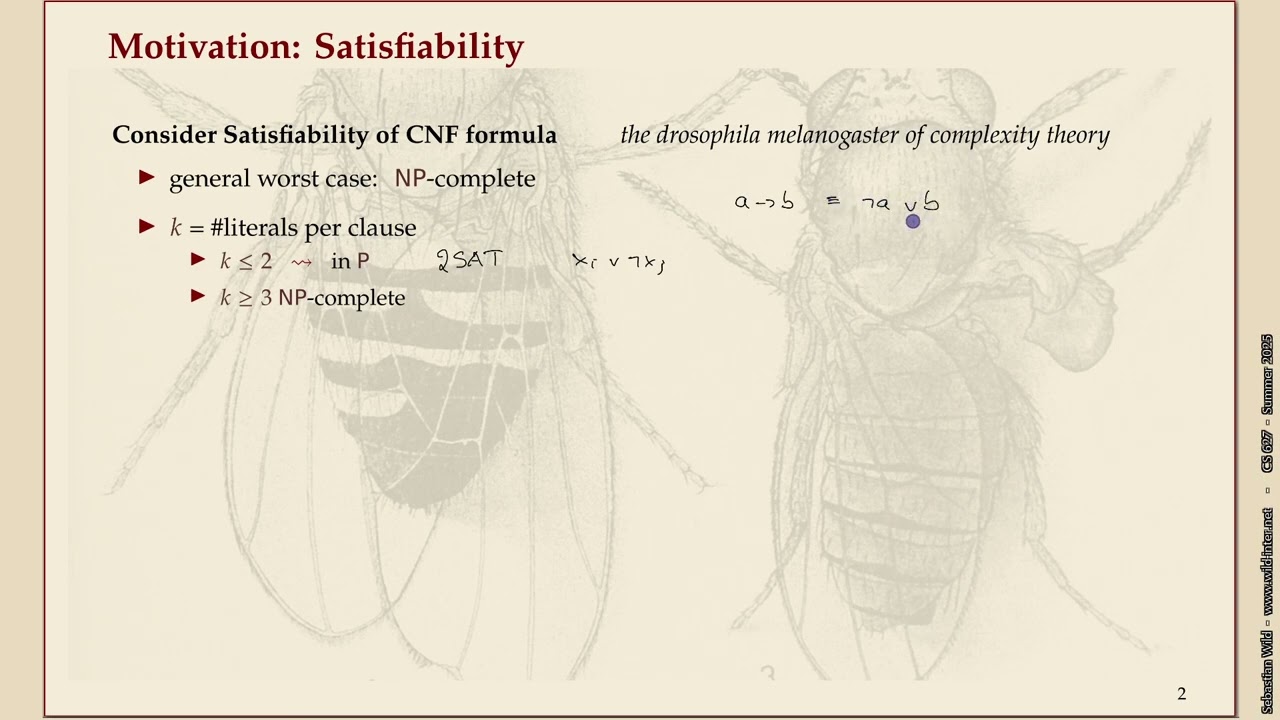 Advanced Algorithms (Summer 2025) 04-0 Parameterized problems