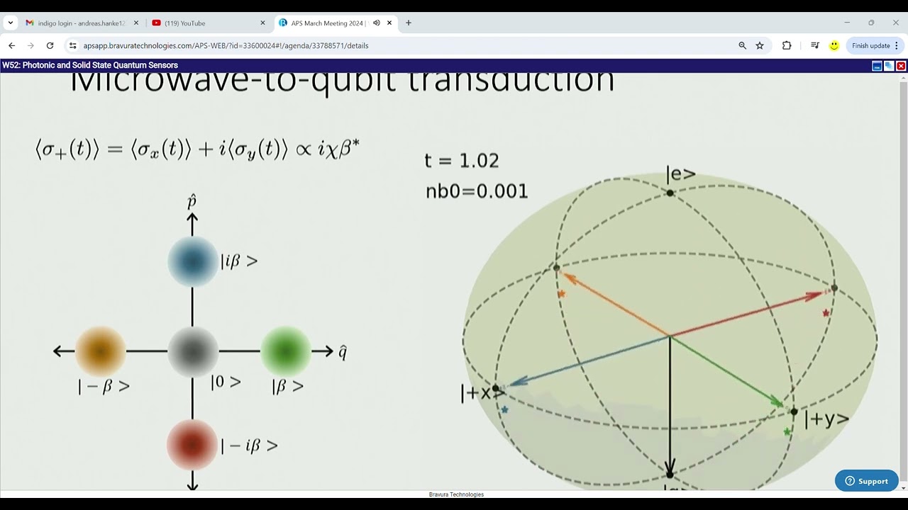 W52.01 Quantum computational imaging and sensing