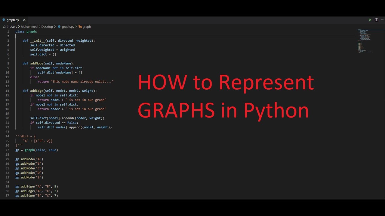 How to represent Graphs in Python