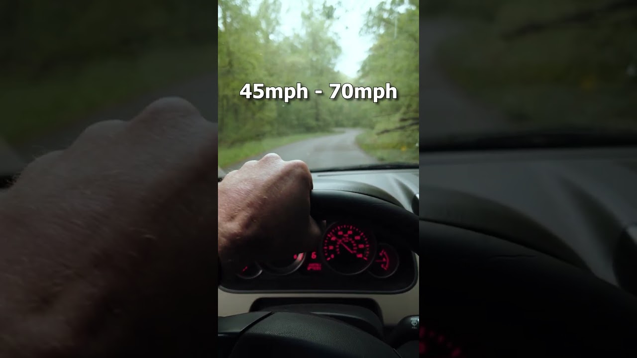 Mengapa Speedometer Mobil Anda Naik Hingga 160 mph 🤯 (DIJELASKAN)