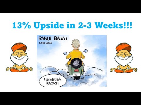 Bajaj Auto ready for break out || Bajaj Auto Share latest News and Fundamental Analysis