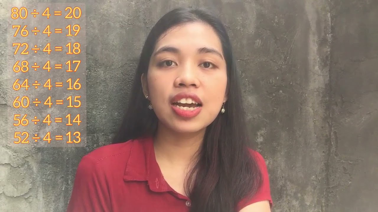 Chapter 4: Theory of Consumer Behaviour