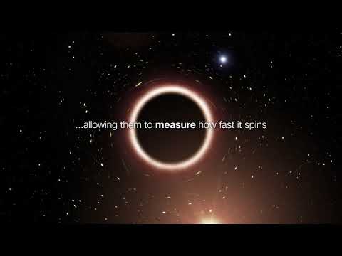 Watch Stars Move Around our Galaxy’s Central Black Hole (ESOcast 248 Light)