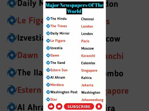 Major Newspapers Of The World|| #gk #education