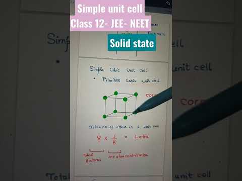 Solid state - Simple /Primitive unit cell