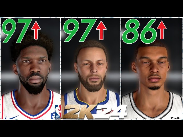 NBA 2K24 ratings updates: All buffs and nerfs