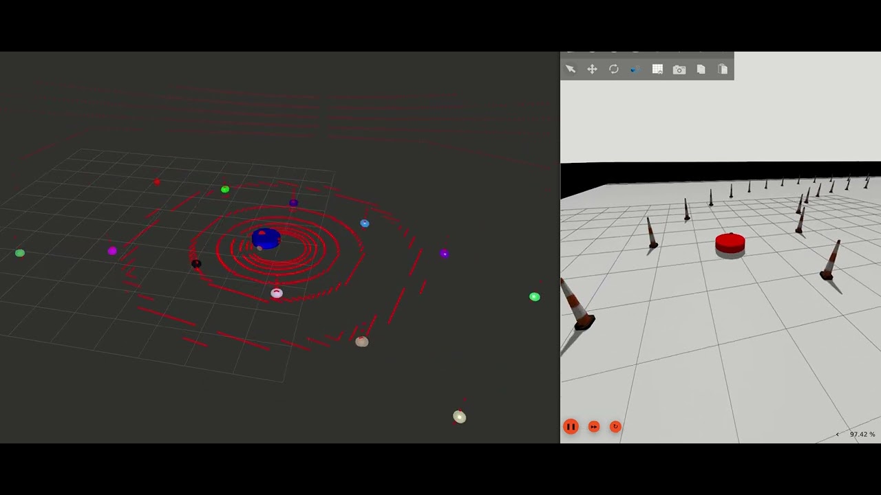 Autonomous racing - PART 1 - Cone detection based on pointcloud