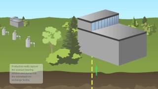 In Situ Recovery Video - Mining Methods - Businesses - Cameco
