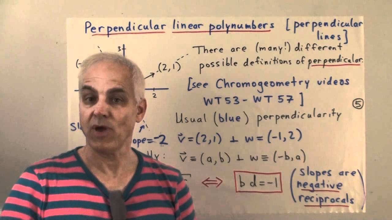 Lines and parabolas I | Arithmetic and Geometry Math Foundations 73 | N J Wildberger